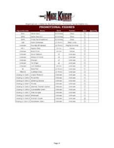 Mage Knight Checklist - Promotional Figures v1.1 • Mage Knight Database