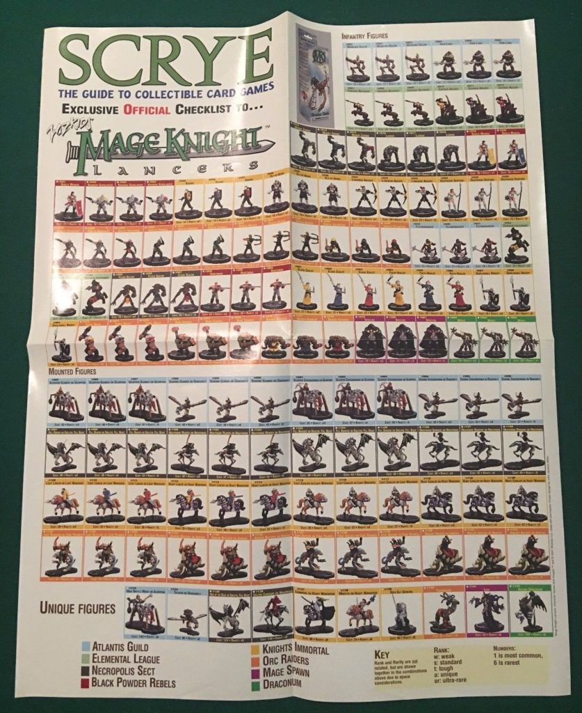 Mage Knight - Poster - Scrye Lancers Checklist • Mage Knight Database