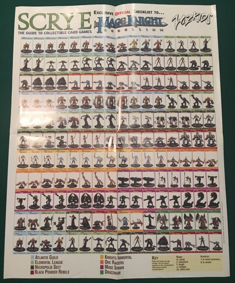 Mage Knight - Poster - Scrye Rebellion Checklist • Mage Knight Database